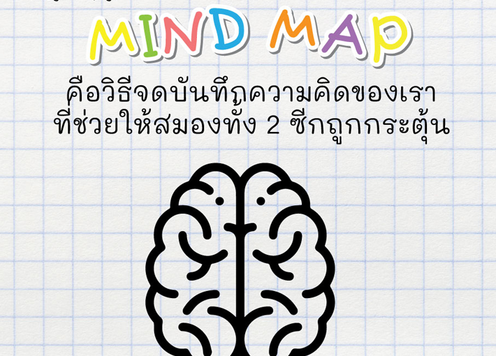 เพิ่มความจำด้วย MIND MAP